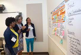 Gallery Walk - Active Learning at UGA